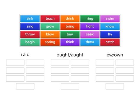 Неправильные глаголы 2 Group Sort