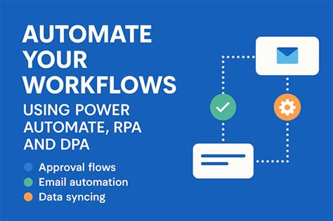 Automate Your Workflows Using Power Automate By Theogkolfin Fiverr