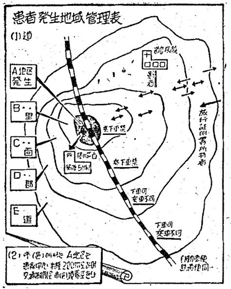 Cholera Prevention Zones Download Scientific Diagram