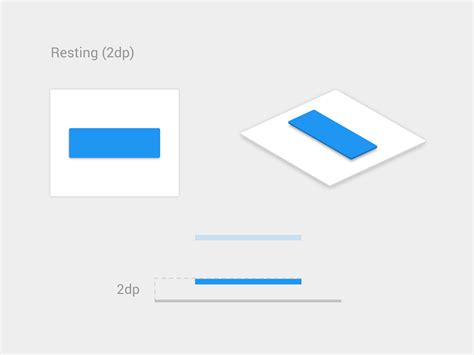 7 Basic Rules For Button Design Ux Planet Aards
