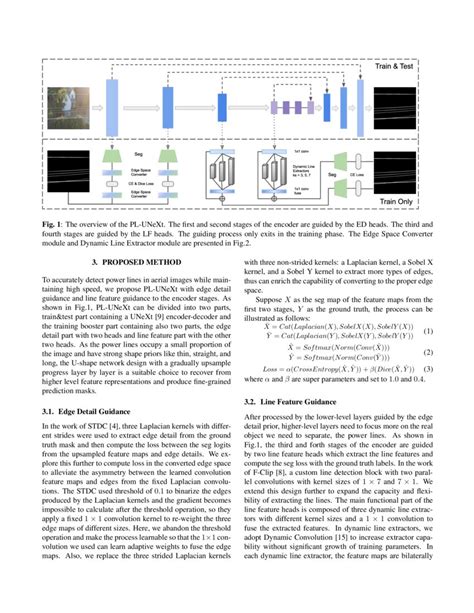 Pl Unext Per Stage Edge Detail And Line Feature Guided Segmentation