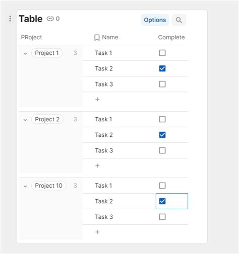 Checklist Table For Each Project Coda Maker Community