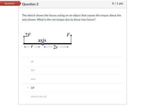 Solved The Sketch Shows The Forces Acting On An Object That Chegg