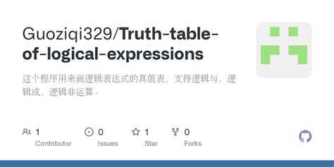 GitHub Guoziqi Truth table of logical expressions 这个程序用来画逻辑表达式的真值表支持逻辑与逻辑或逻辑非运算
