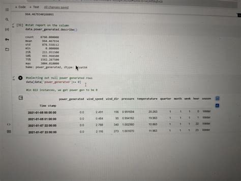 Joshua Samuel Bassa On Linkedin Amdari21 Datascience Machinelearning Evironment Cleanenergy
