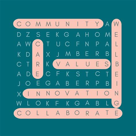 Dxc Technology India On Linkedin Wearedxc