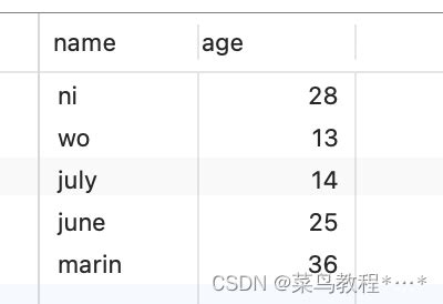 python连接mysql之PyMySQL的基本使用