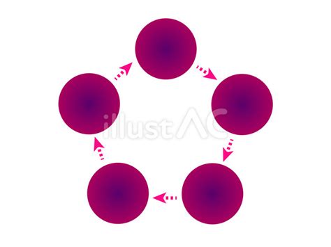 5つの円のサイクル図形 03イラスト No 24030799無料イラスト フリー素材ならイラストAC