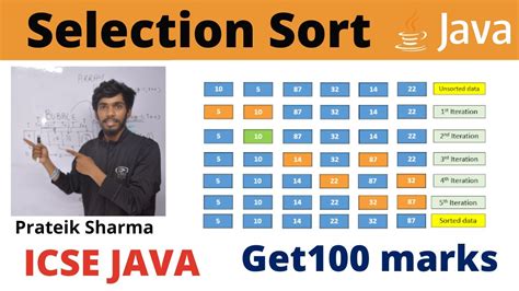 Selection Sort Technique In Java Array Computer Applications Class