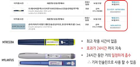 고위험약물 인슐린 네이버 블로그