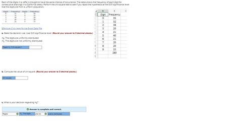 Solved Each Of The Digits In A Raffle Is Thought To Have The Chegg
