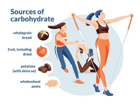 A Alimentação Como Recurso Energético Para A Prática De Esportes Ativos