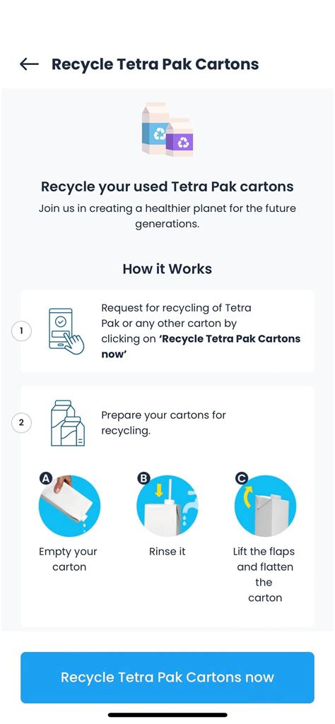 Sankalp Shukla Posted On Linkedin