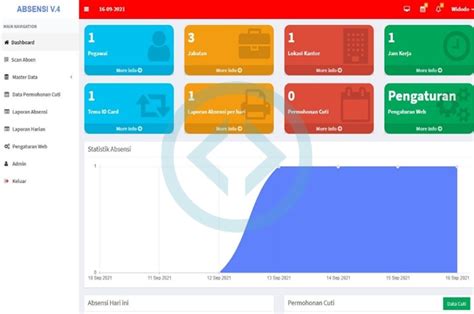Source Code Aplikasi Absensi Mengunakan Qr Codekode V4 Full Code Siap