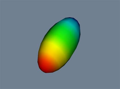 Vtk Vtkelevationfilter Class Reference