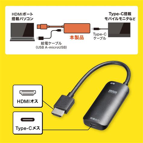 Hdmi Type C 変換アダプタ Hdmi Usb C タイプc 変換アダプター Dp Altモード 4k60hz モバイルモニター