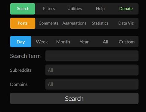 How To See Reddit Deleted Posts And Comments Tested