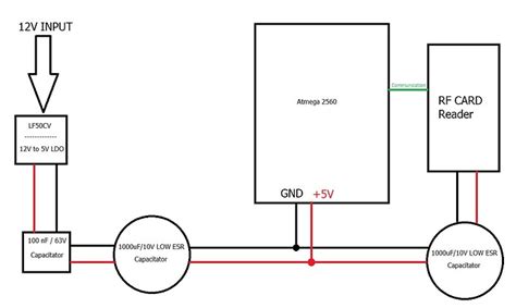 EEPROM Strange ERROR General Guidance Arduino Forum