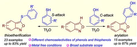 Tf2o Promoted Chemoselective C3 Functionalization Of Anthranils With