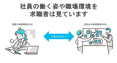 【求職者に選ばれる企業づくりをサポート】健康経営優良法人の認定申請を支援するサービス「ソラハル H＆pmサポート」提供開始 株式会社ソラハル
