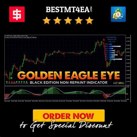 Get 2000 Pips With Golden Eagle Eye Black Edition Indicator