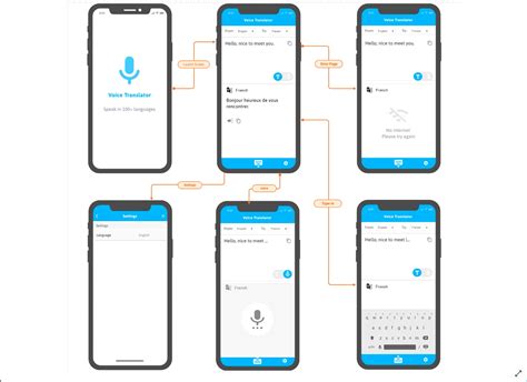 GitHub YogaJi AzureTranslator An Azure Translator Using Azure Translator Speaker Service