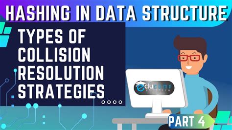 Collision Resolution Strategies Linear Probing Without Chainig In