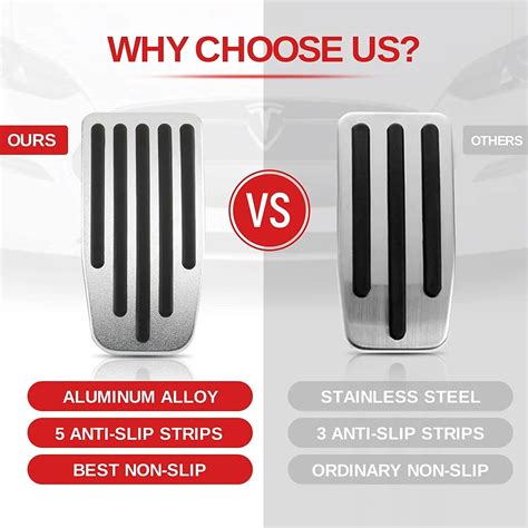 Tesla Model Y And 3 Pedal Improve Your Driving Experience With Our Tesla Pedal Upgrades