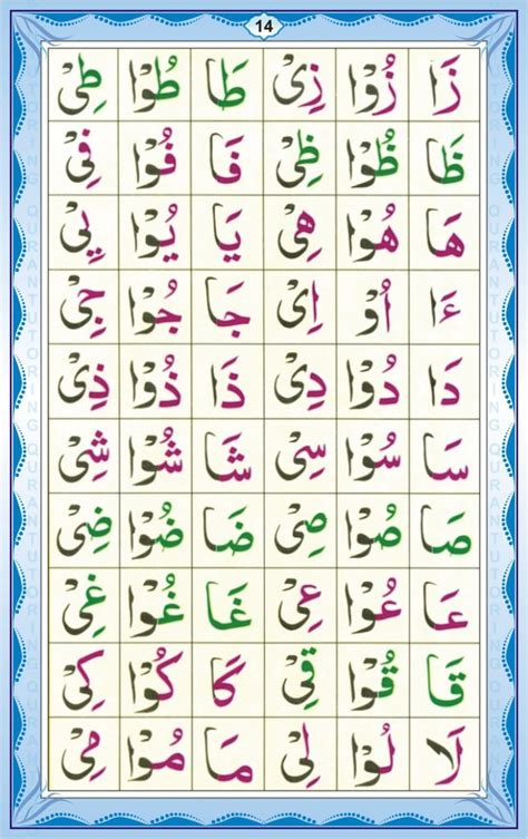 Learn Noorani Qaida Online Fast And Easy Quran Ayat1
