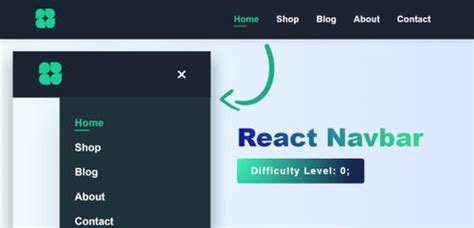 Tech2 Etc Is Creating Programming Webdev Tutorials For Free