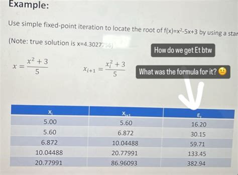 Exampleuse Simple Fixed Point Iteration To Locate