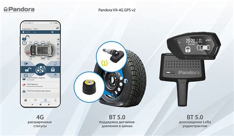 Отзывы на Pandora VX 4G GPS v2 с установкой для Jetour Dashing в Москве