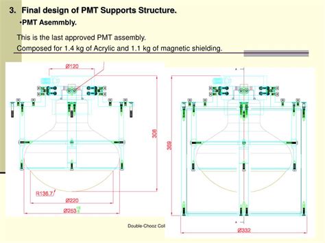 Ppt Pmt Support Structure Final Design Powerpoint Presentation