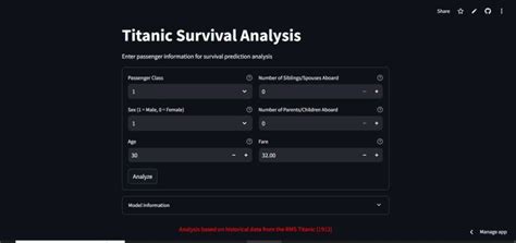 Titanic Ai Kaggle Machinelearning Oralcancer Datascience