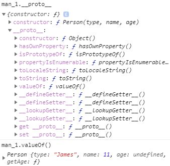 JavaScript Prototype Chain