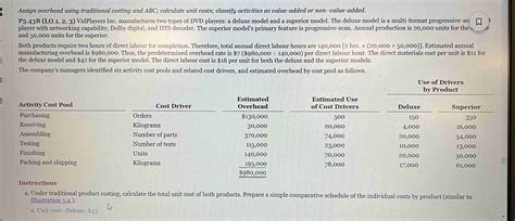 Assign Overhead Using Traditional Costing Studyx