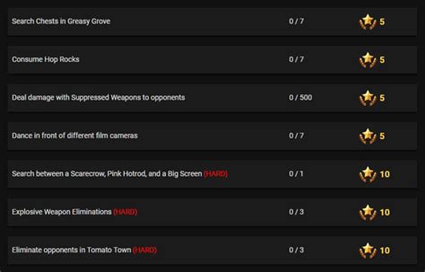 Guía de desafíos de la semana de la temporada de Fortnite Guías para juegos