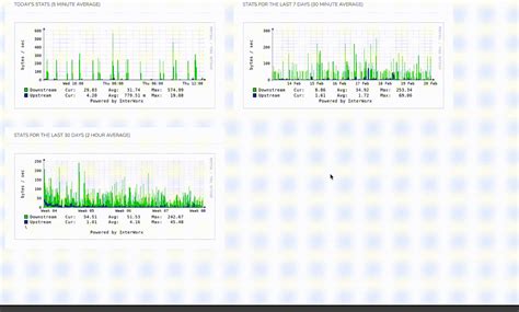 Elixir Review Build Ai Powered Amazon Affiliate Sites With 99 Ais