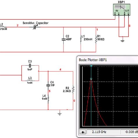 Proposed Temperature Sensing System Download Scientific Diagram Proposed Temperature Sensing System Download Scientific Diagram