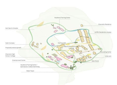 Scalar Architecture — Residential