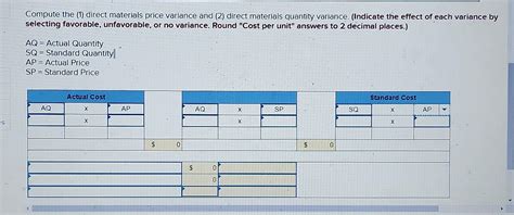 Solved Compute The 1 Direct Materials Price Variance And Chegg