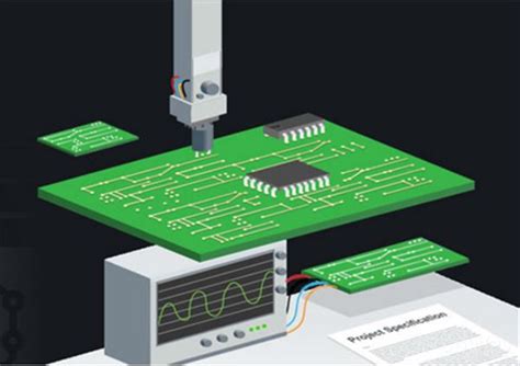 Baru 44 Pcbway Blog Gambar Minimalis Skema Pcb