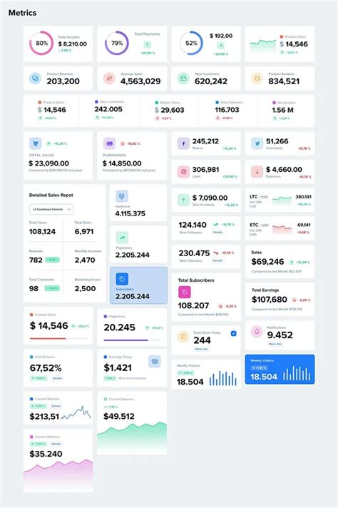 数据展示样式 花瓣网
