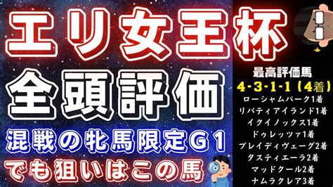 エリザベス女王杯2023【全頭評価】最高評価馬4 3 1 1🔥大混戦だがやはりこの馬が良い Youtube