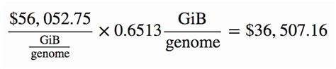 Compressing Genomes For Fun And Profit With Pareto Docker And Gnuplot
