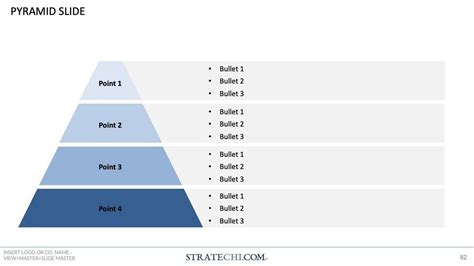 150 Strategy Frameworks And Templates By A Mckinsey Alum