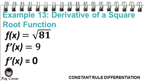 The Derivative Of A Constant With Examples Hubpages