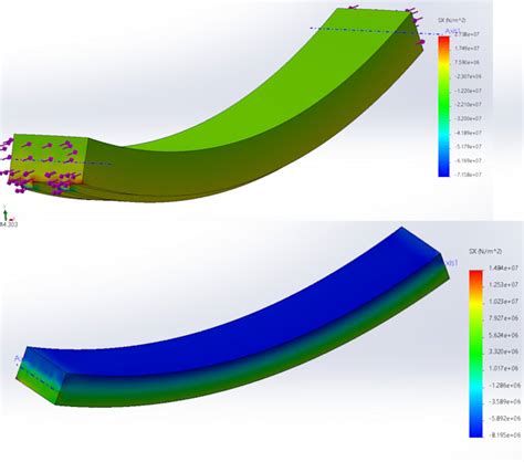 Create 3d Models And Assemblies Using Solidworks By Awaisowaiskhan1 Fiverr
