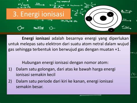 Energi Ionisasi Dalam Satu Periode Id