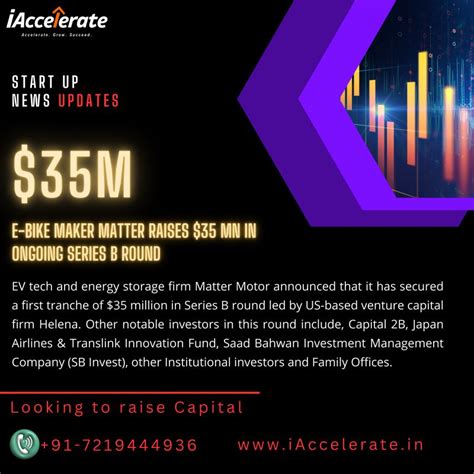 Divyansh Dwivedi Posted On Linkedin